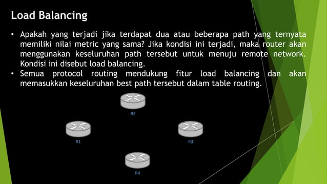Pemrograman Konsep Routing | PPT