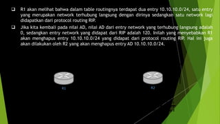 Pemrograman Konsep Routing | PPTX