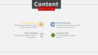 Pemrograman Bergerak (Android) | PPT