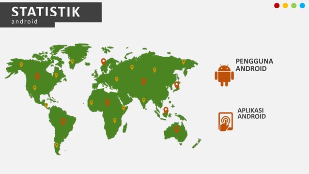 Pemrograman Bergerak (Android) | PPT