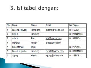 Pengenalan MySQL data base yang akan dijelaskan | PPT