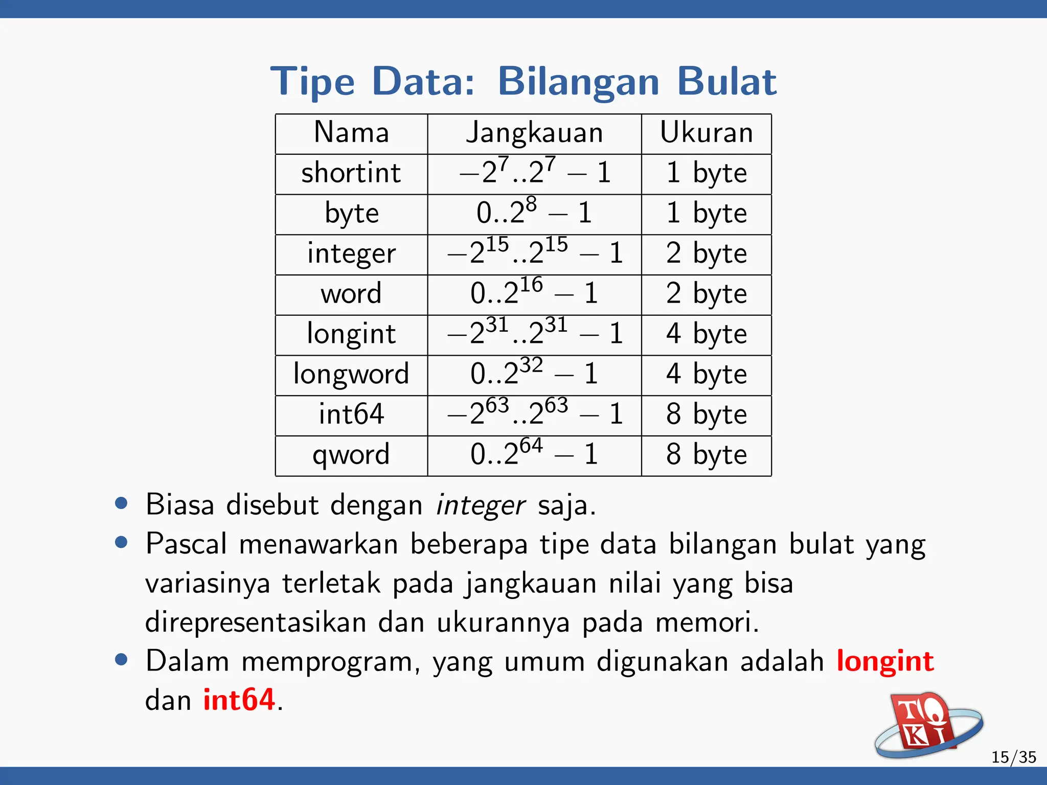 pemrograman-dasar_02-variabel-tipe-data.pdf