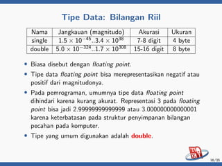 pemrograman-dasar_02-variabel-tipe-data.pdf