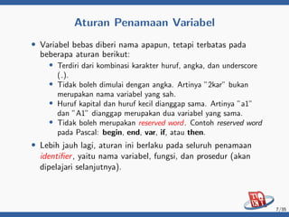 pemrograman-dasar_02-variabel-tipe-data.pdf
