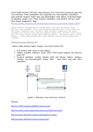 Pemrograman api | PDF