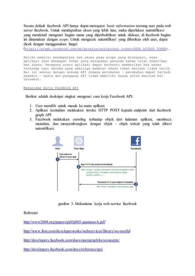 Pemrograman api | PDF