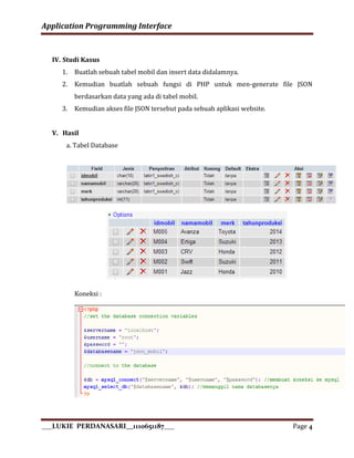 Pemrograman api json lukie perdanasari_1110651187 | PDF