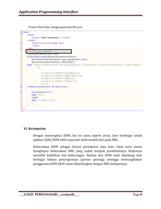 Pemrograman api json lukie perdanasari_1110651187 | PDF
