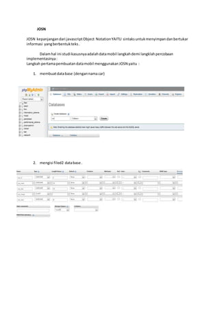 Pemrograman api json(muhammad ridwan 1300631013) | DOCX