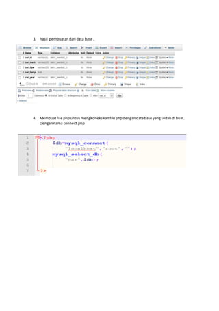 Pemrograman api json(muhammad ridwan 1300631013) | DOCX