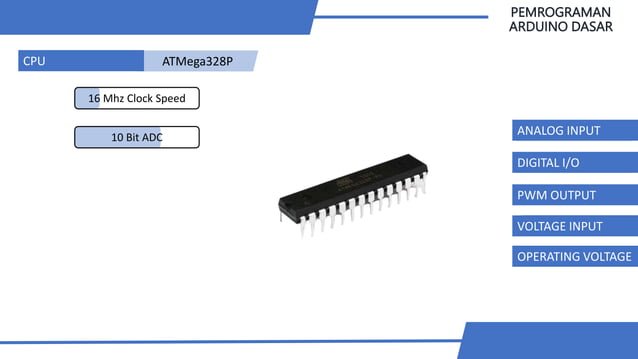 Pemrograman Arduino Dasar - Master Class.pptx