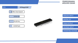 Pemrograman Arduino Dasar - Master Class.pptx