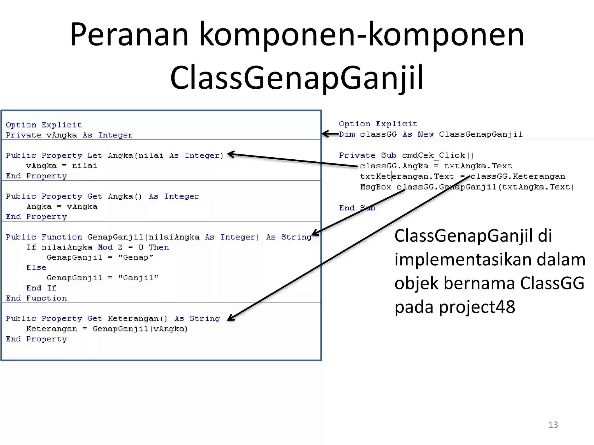 Pemrograman berorientasi objek ii 10 class | PPTX