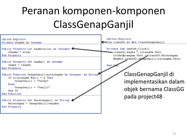 Pemrograman berorientasi objek ii 10 class | PPTX