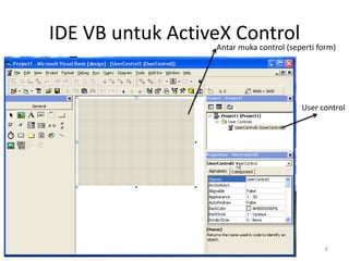 Pemrograman berorientasi objek ii 11 active x object | PPT