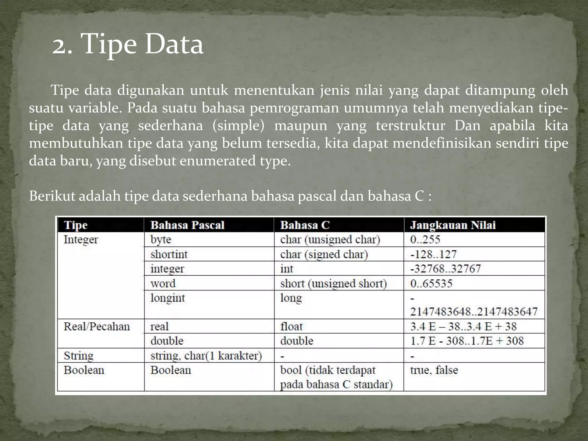 Bahasa Pemrograman C++ | PPTX