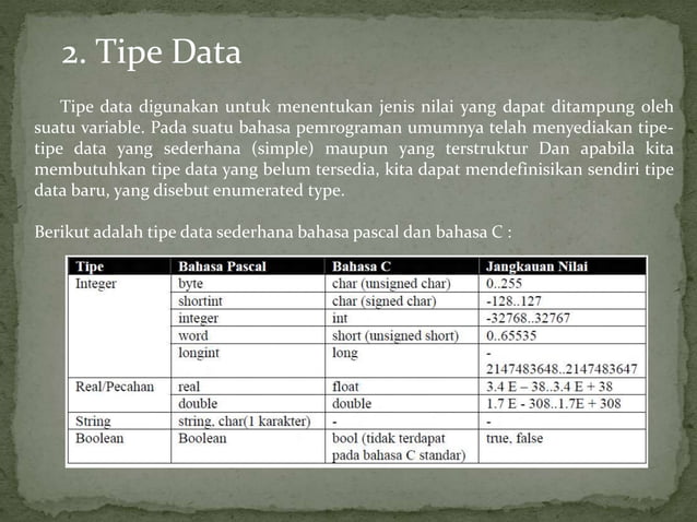 Bahasa Pemrograman C++ | PPTX