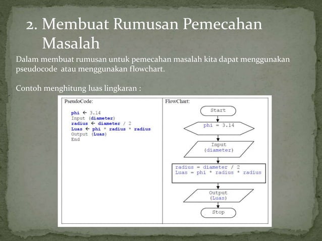Bahasa Pemrograman C++ | PPTX