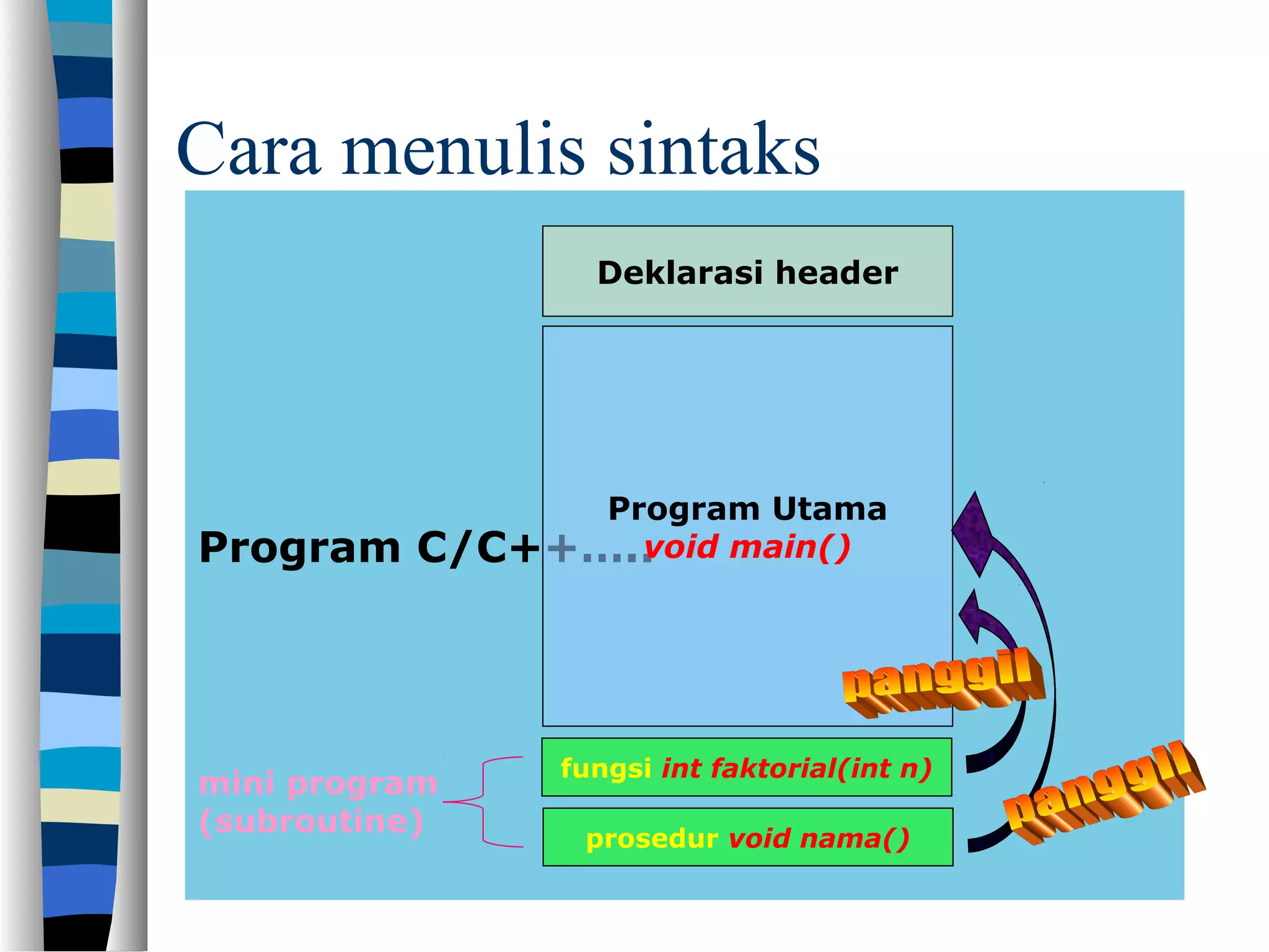 Pemrograman dan bahasa program | PPT