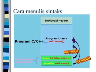 Pemrograman dan bahasa program | PPT