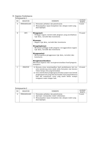 Pemrograman dasar genap | PDF