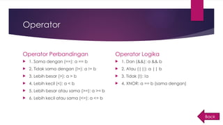 materi pemrograman untuk smp/mats kelas 8 | PPTX