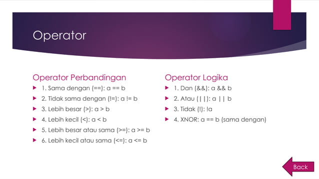 materi pemrograman untuk smp/mats kelas 8 | PPTX