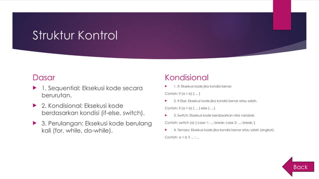 materi pemrograman untuk smp/mats kelas 8 | PPTX