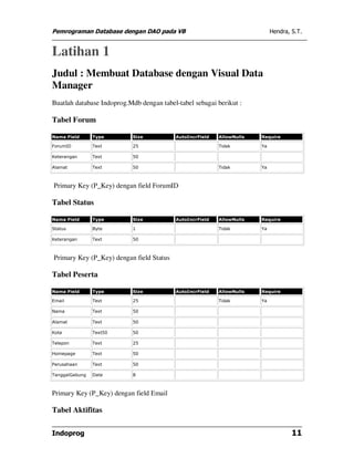 Pemrograman database dengan dao pada vb | PDF