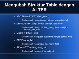 Pemrograman database i ddl 2 | PDF