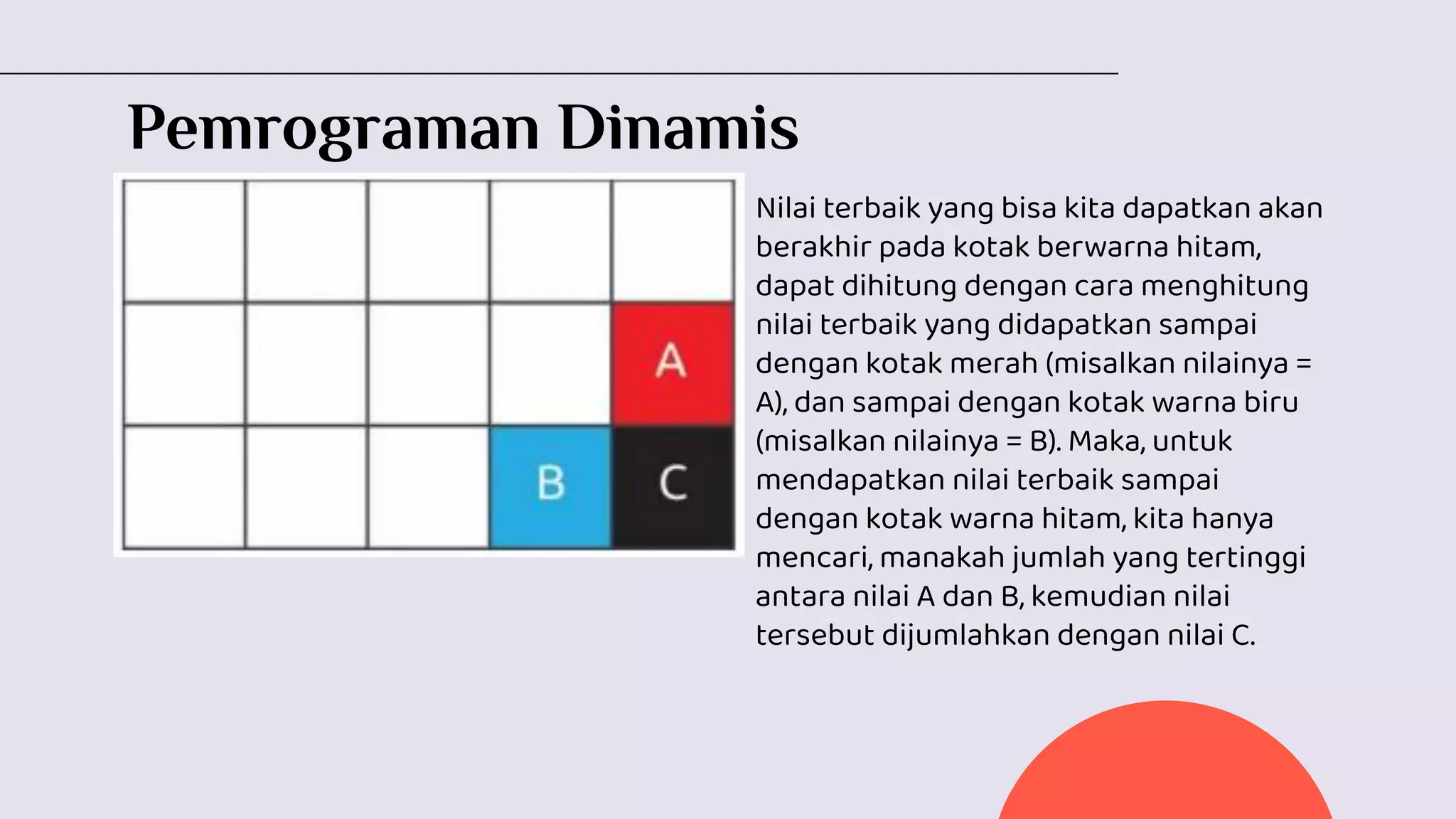 Pemrograman Dinamis.pdf