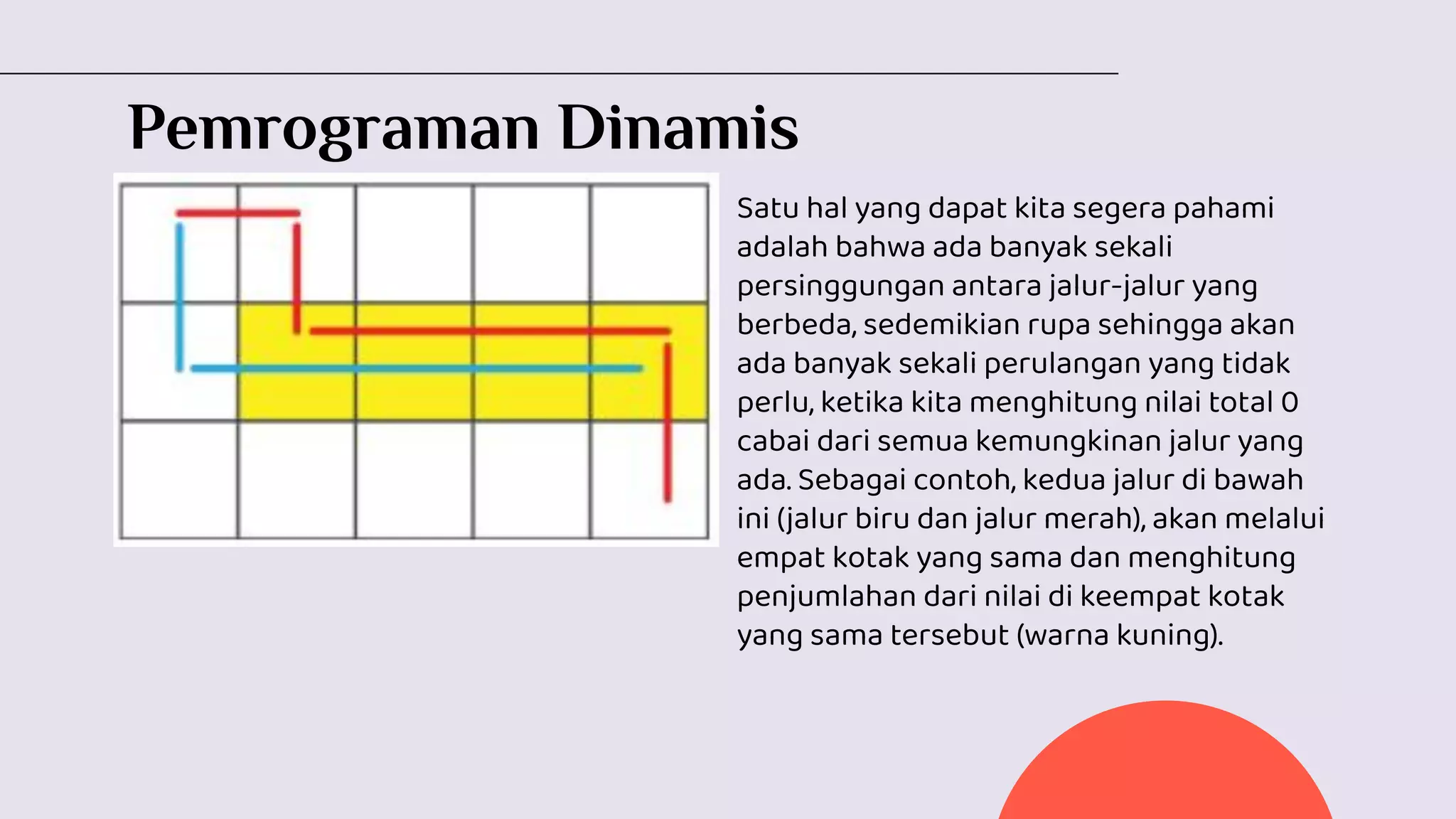 Pemrograman Dinamis.pdf