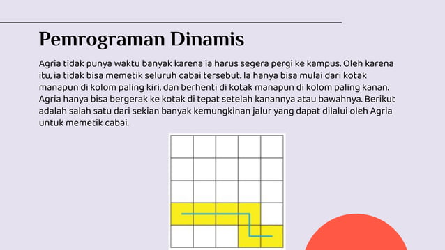 Pemrograman Dinamis.pdf