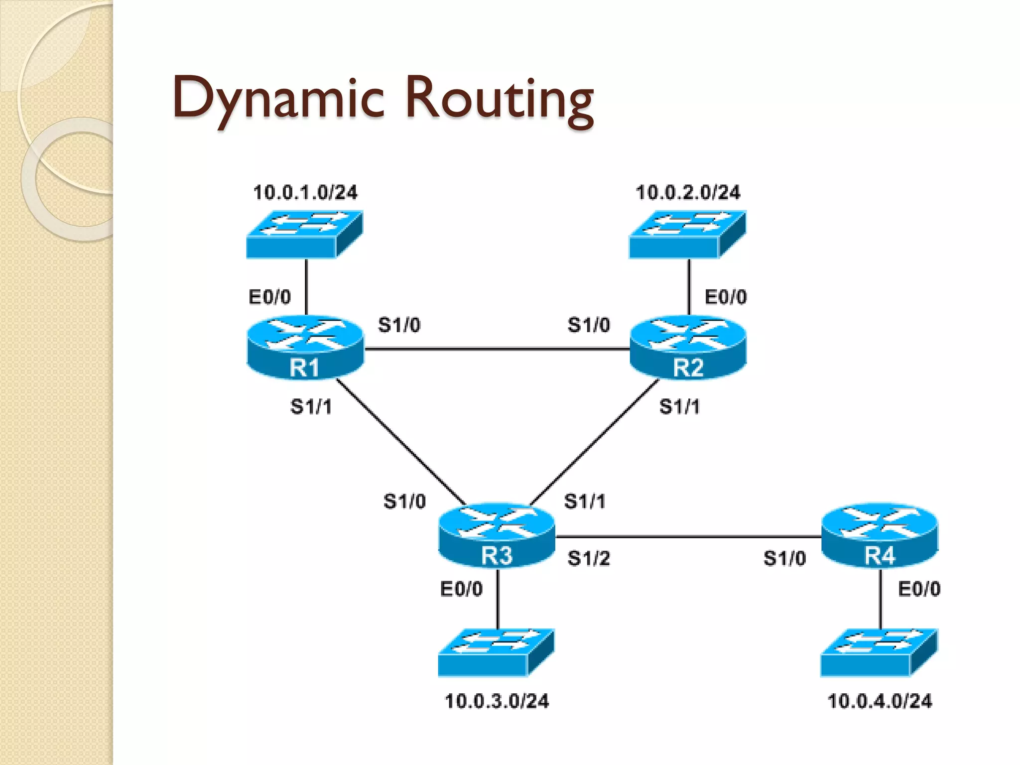 Pemrograman Jaringan. Routing Concept.pdf