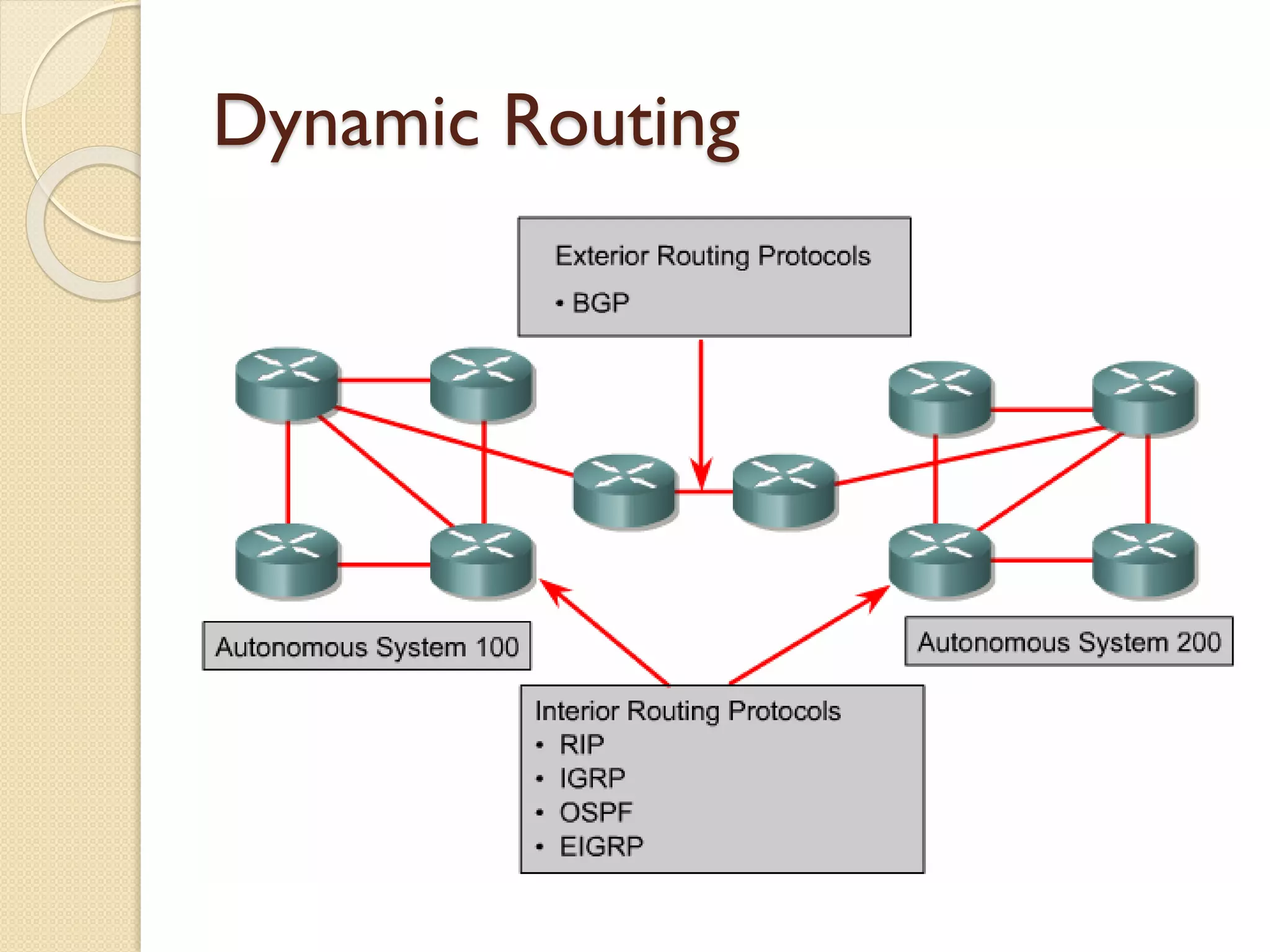 Pemrograman Jaringan. Routing Concept.pdf