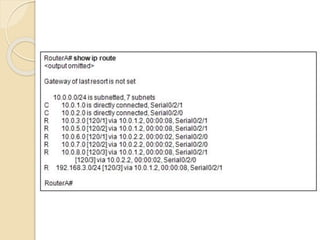 Pemrograman Jaringan. Routing Concept.pdf
