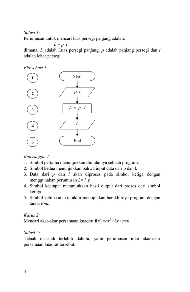 Pemrograman komputer | PDF