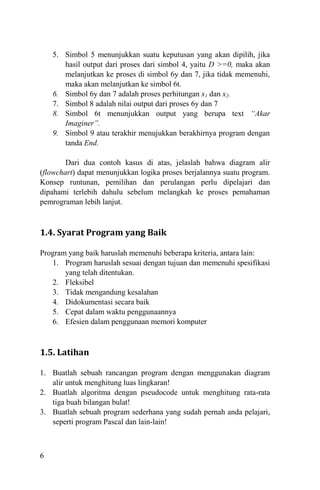 Pemrograman komputer | PDF