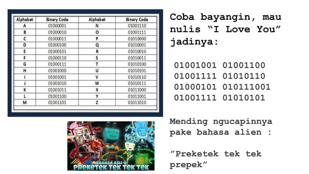 Pemrograman Komputer.pptx