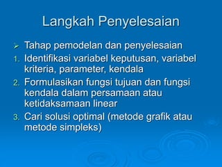 PEMROGRAMAN LINIER .pdf