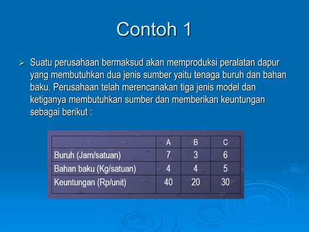 PEMROGRAMAN LINIER .pdf