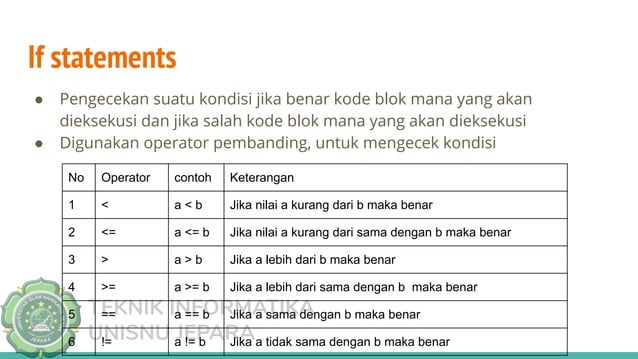 Pemrograman Mobile Unit 2 : Dasar-dasar Flutter | PDF
