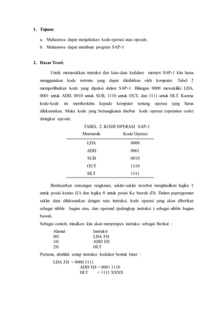 Pemrograman sap 1 | PDF