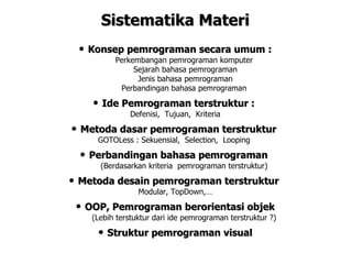 Pemrograman terstruktur | PPT