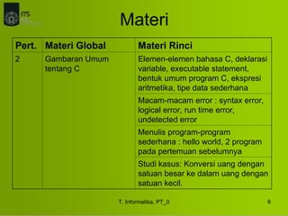 PemrogramanTerstruktur_00PemrogramanTerstruktur_00.ppt