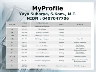 Pemrograman tingkat rendah pertemuan ke-1 - pengenalan dasar pemrograman tingkat rendah | PPT