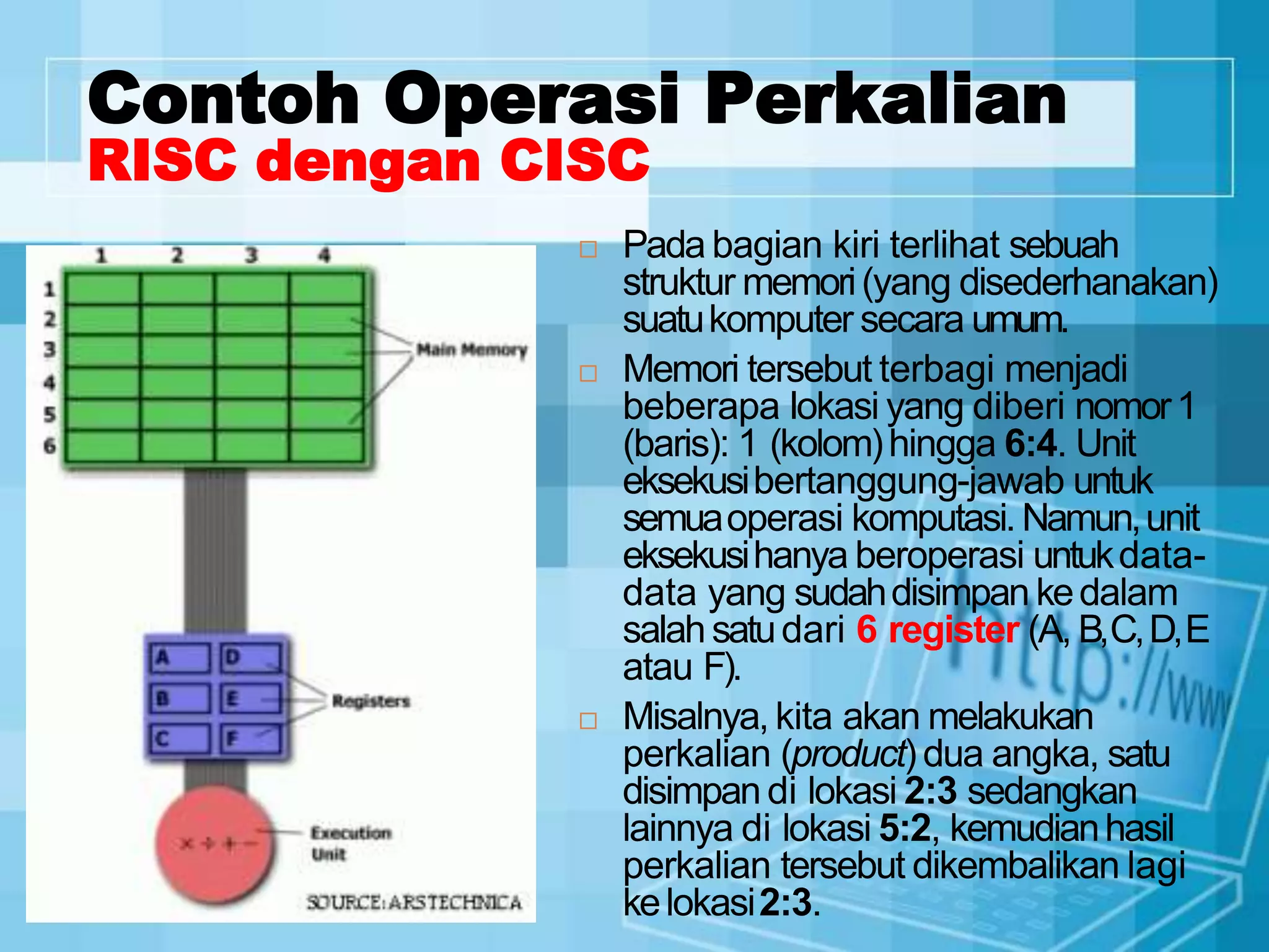 Pemrograman tingkat rendah pertemuan ke-3 - arsitektur komputer-mikroprosesor-bahasa pemrograman ...