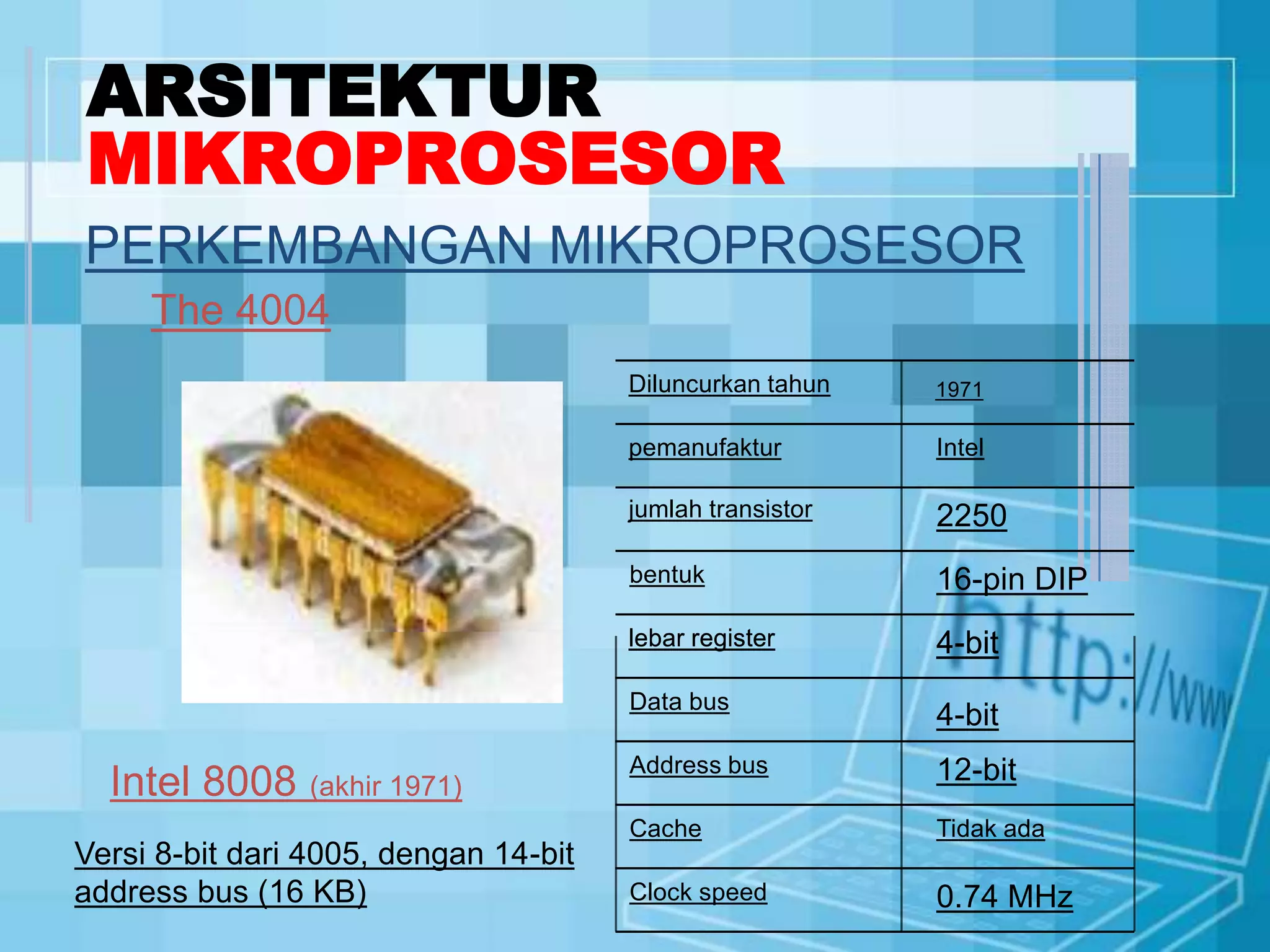 Pemrograman tingkat rendah pertemuan ke-3 - arsitektur komputer ...