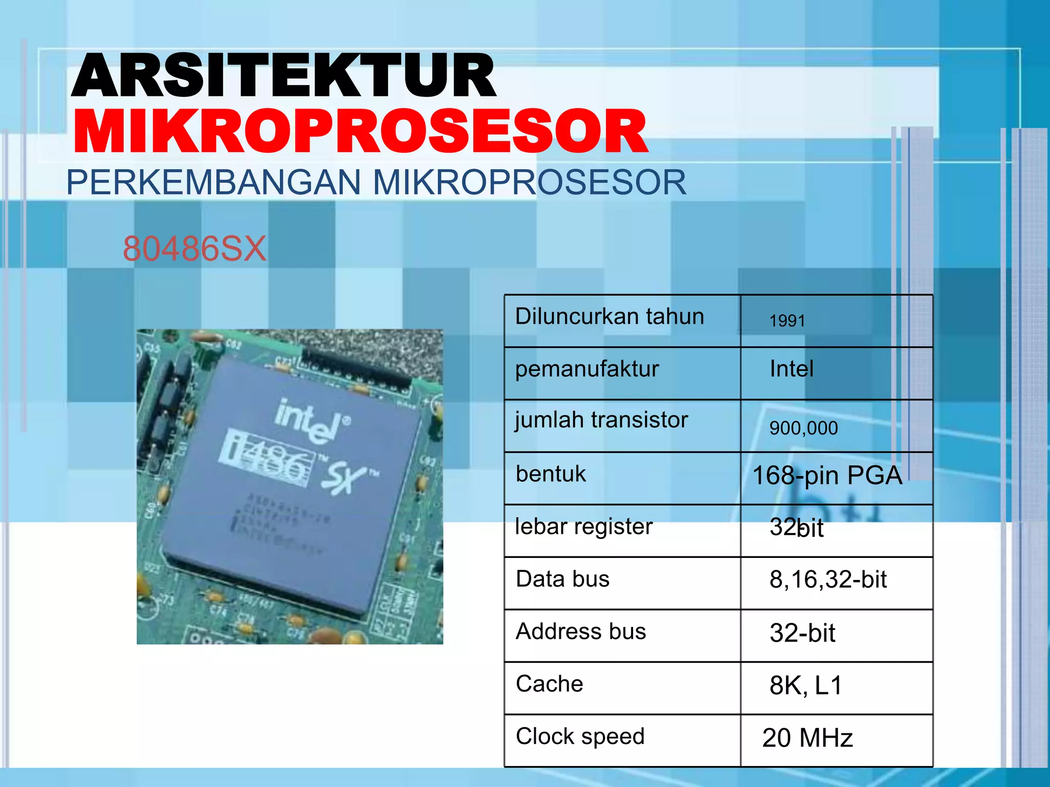Pemrograman tingkat rendah pertemuan ke-3 - arsitektur komputer ...
