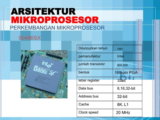 Pemrograman tingkat rendah pertemuan ke-3 - arsitektur komputer-mikroprosesor-bahasa pemrograman ...